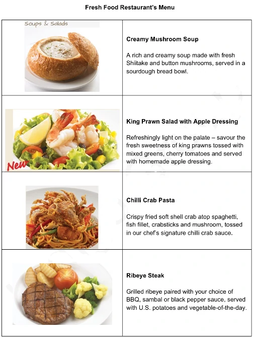 Situational Writing - Formal Letter Complaint | Secondary 1 English ...